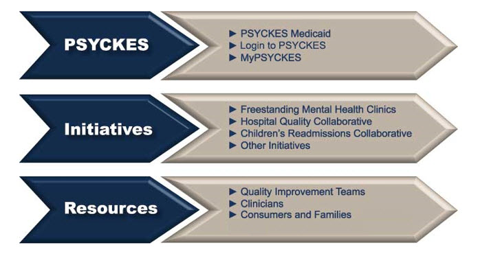 Home [www.omh.ny.gov]